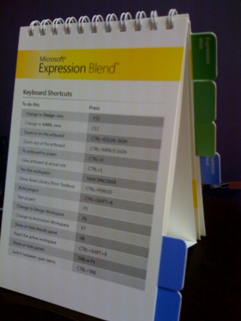 ReSharper Keyboard Shortcut Mini-Guide? – ReSharper Support | JetBrains