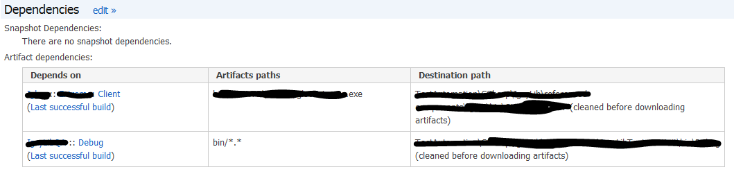 Ncover Failing Due To Parameter Systemteamcitybuildcheckoutdir Is Undefined Teamcity