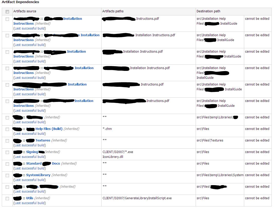 Artifact resolving fails even though artifact exists – TeamCity Support | JetBrains
