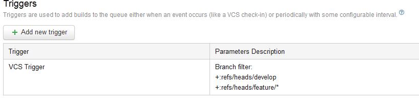 VCS Trigger and Branch Filters – TeamCity Support | JetBrains
