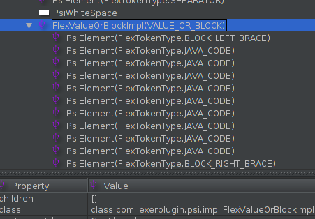 String literal handling with JFlex – IDEs Support (IntelliJ Platform) | JetBrains