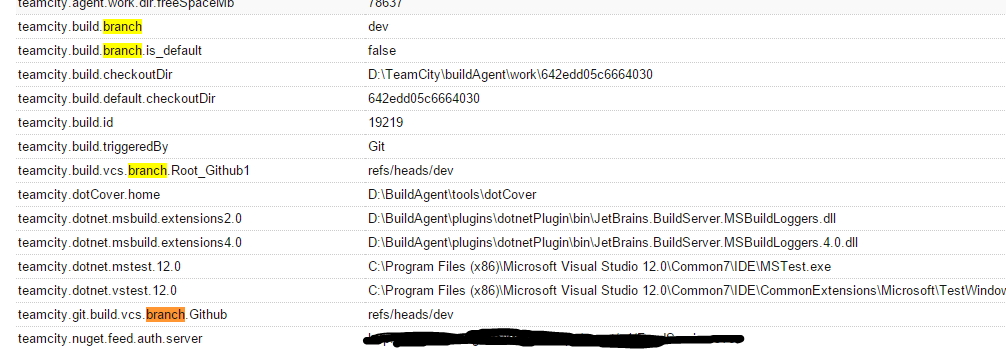 Teamcitybuildbranch Does Not Match Teamcity Support Jetbrains 