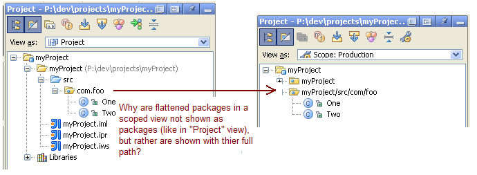 Flattened Packages in Scope View versus Project view – IDEs Support ...