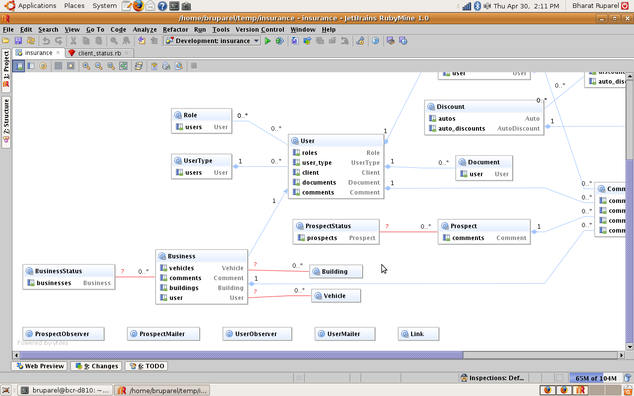 Dependency diagram does not show relationships correctly – IDEs Support ...