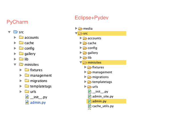 Better visual representation of "dirty" (differing from pristine VCS ...
